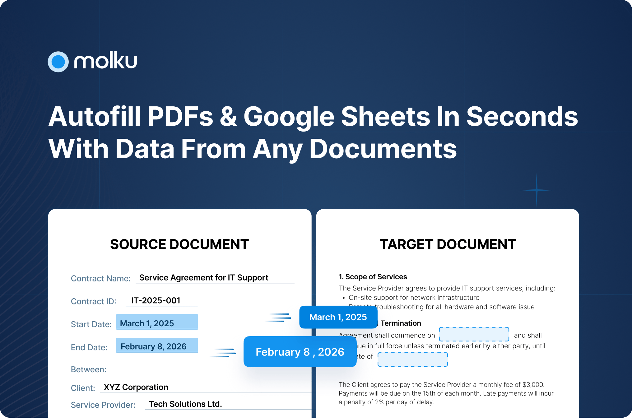 Molku | Automatic Data Transfer from PDF, PPT, WORD to PDF in Seconds